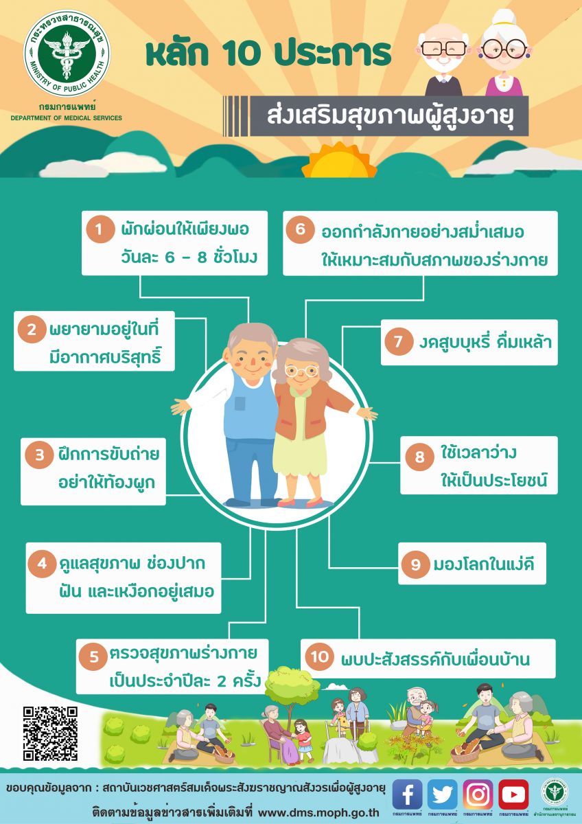 แนะหลัก 10 ประการ ส่งเสริมสุขภาพผู้สูงอายุ